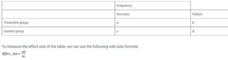 Effect Size Formula ⭐️⭐️⭐️⭐️⭐ 3512